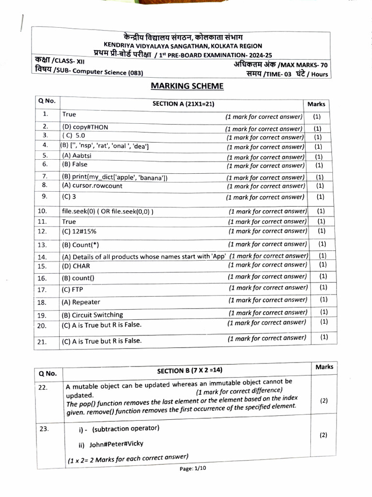 Adobe Scan 04 Dec 2024 | PDF | Computer Network | Computing
