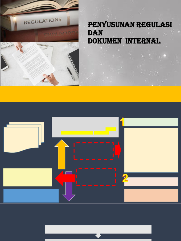 Regulasi Dan Penyusunan Dokumen Klinik 2 | PDF