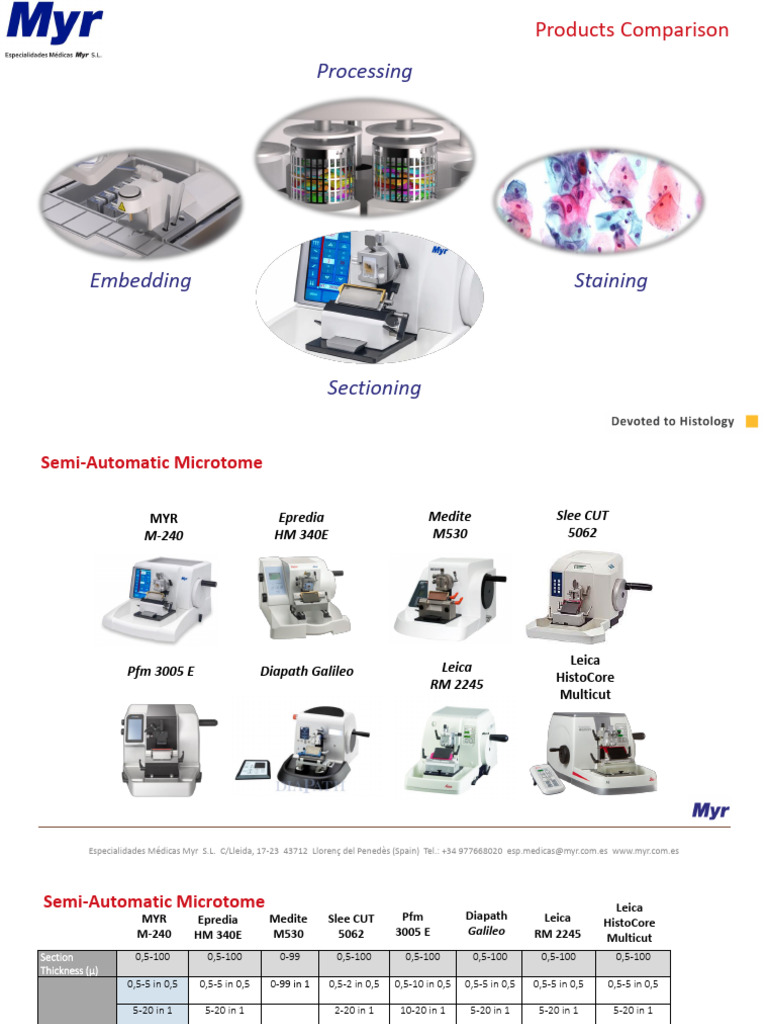 Instrument Comparison - Microtomes | PDF