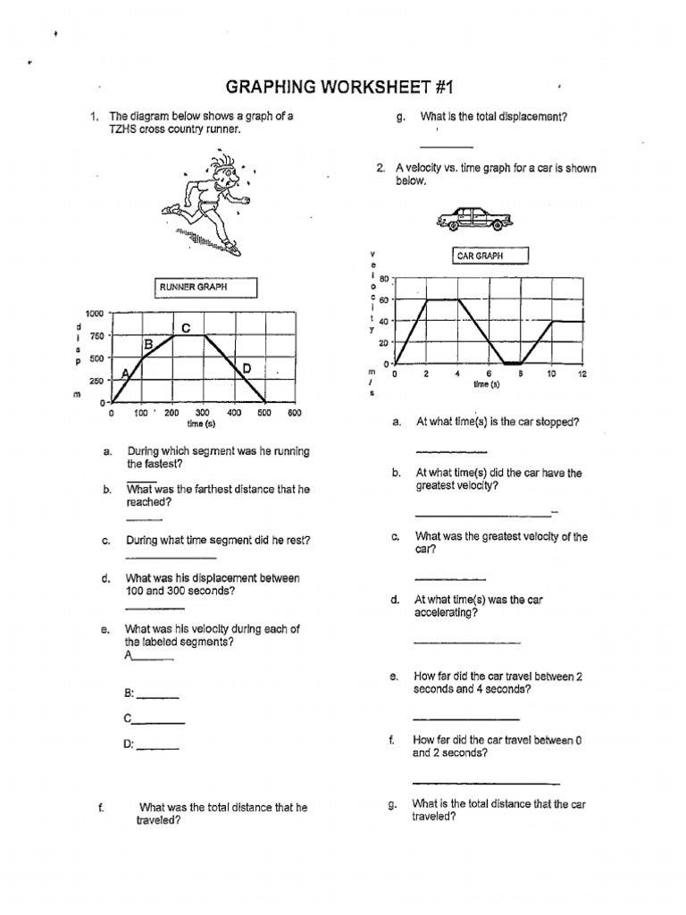 Displacement-time graph worksheet | PDF