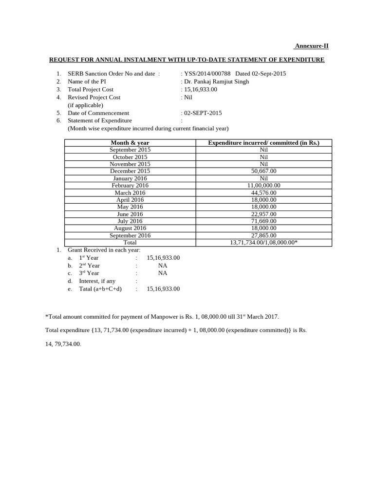 Annexure II | PDF | Expense