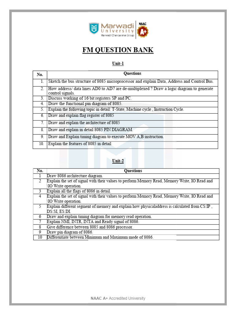 EContent 5 2024 09 18 17 12 48 Unit123PracticeQuestionpdf 2024 09 17 14 ...