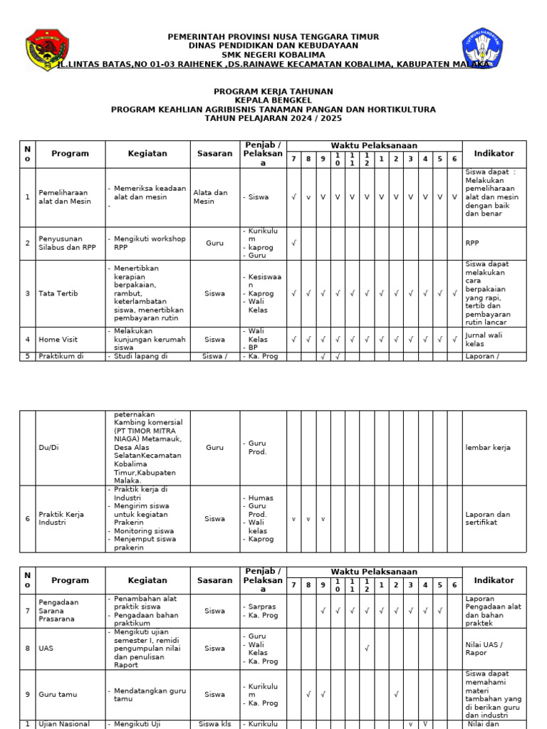 Program Kerja Tahunan (Kepala Bengkel) | PDF