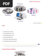 LT Panel Inspection Checklist | PDF | Power Supply | Fuse (Electrical)