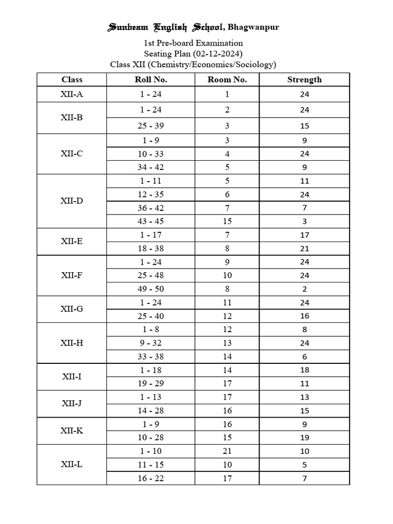 Seating Plan Class XII - 17-12-24 | PDF