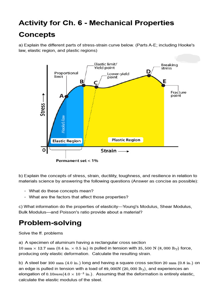 Activity For Ch. 6 Mechanical Properties | PDF
