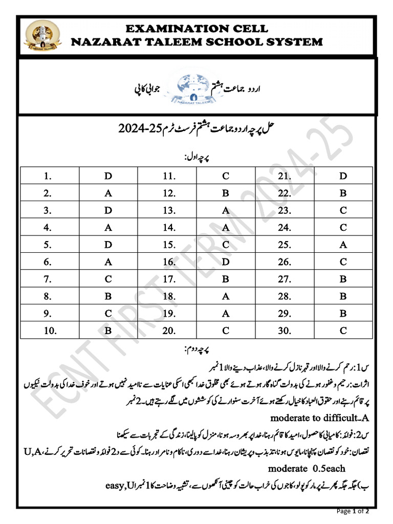 8th Urdu Urdu Paper Key Class 8dhvdoigddi | PDF