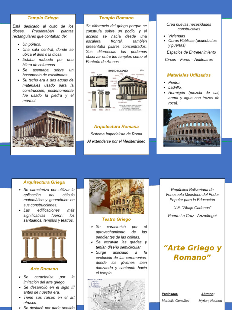 Triptico 2do Ano | PDF | templo | imperio Romano