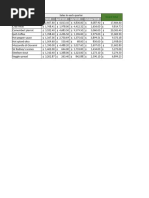 Bwa Price List | PDF | Boissons non alcoolisées | Boisson