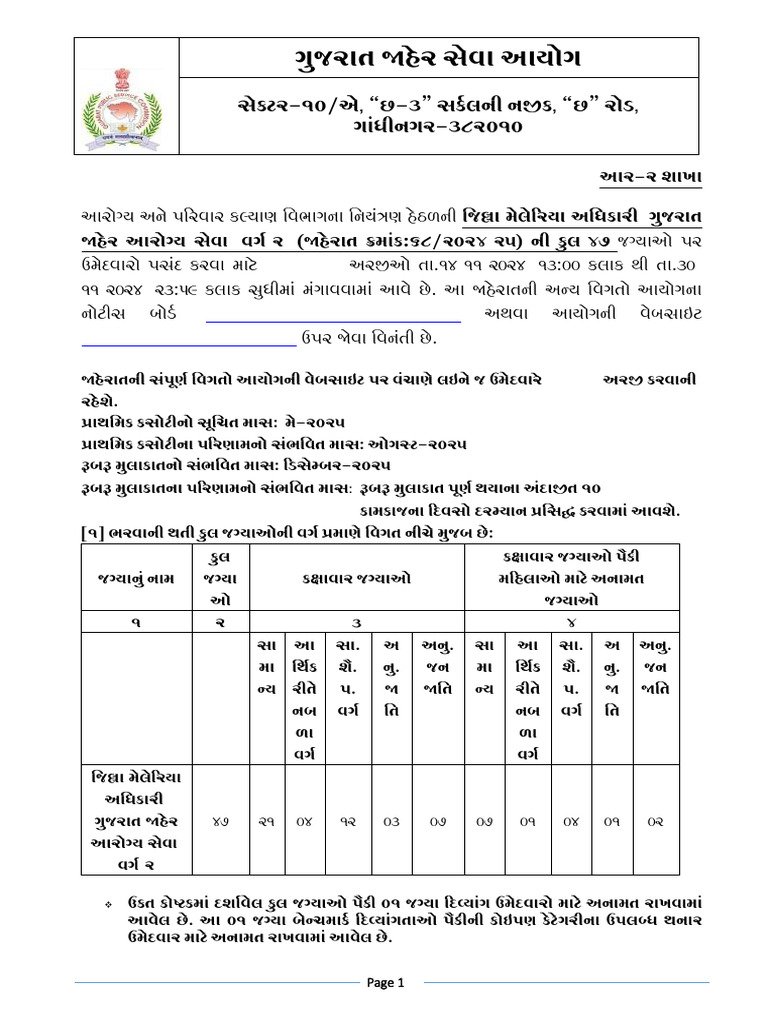GPSC_202425_68 | PDF
