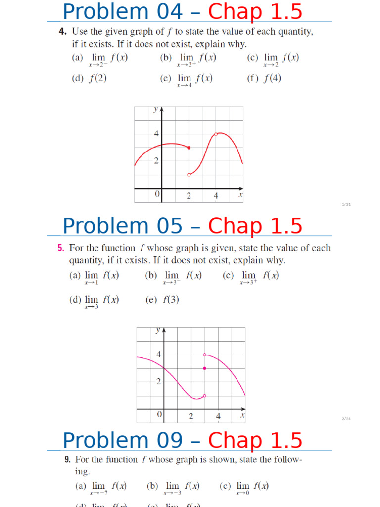 Calculus 1A Limits and Continuity | PDF