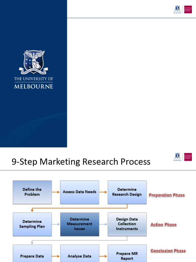 20S1 Seminar 05 StudentVersion | PDF | Level Of Measurement | Cronbach's Alpha