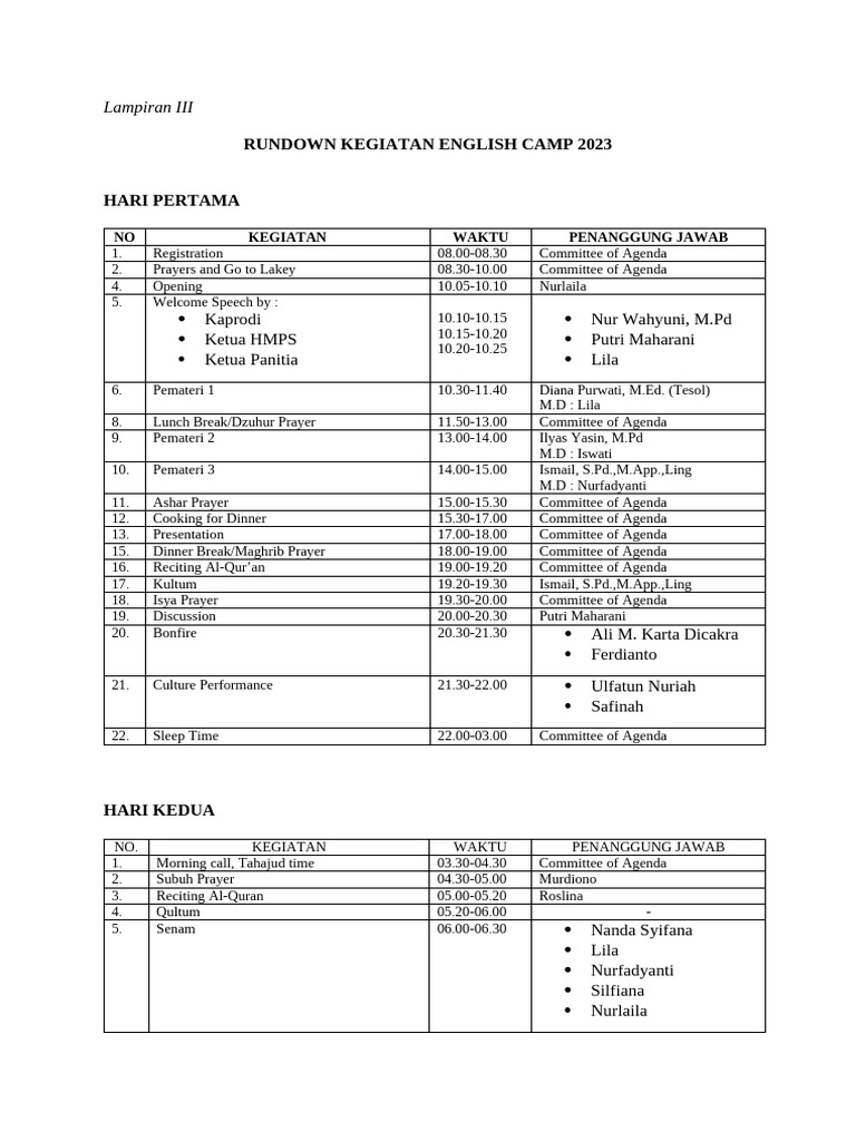 RUNDOWN ENGLISH CAMP 2023 FIX | PDF