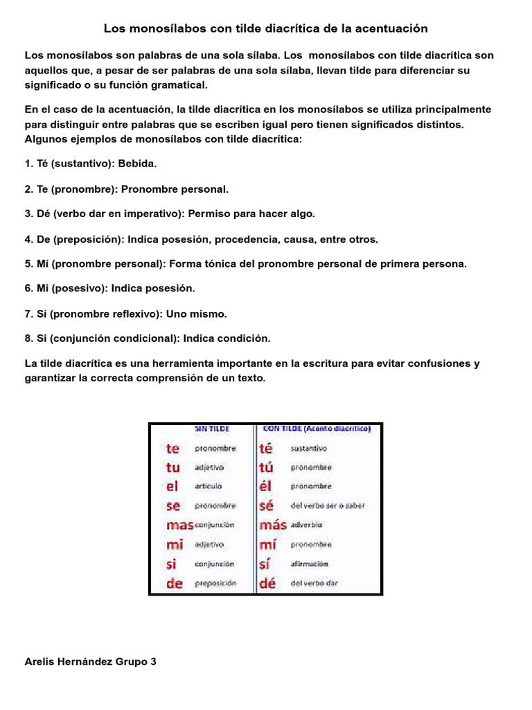 Los Monosílabos Son Palabras de Una Sola Sílaba - Los Monosílabos Con ...