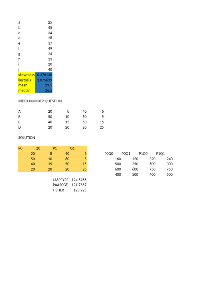 1667 Aakriti Business Statistic Assignment | PDF | Mode (Statistics) | Skewness