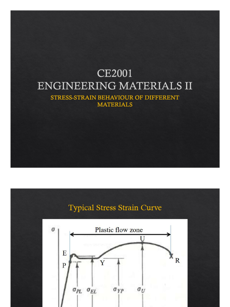CE2001 Lecture8 Stress Strain | PDF | Deformation (Engineering) | Plasticity (Physics)