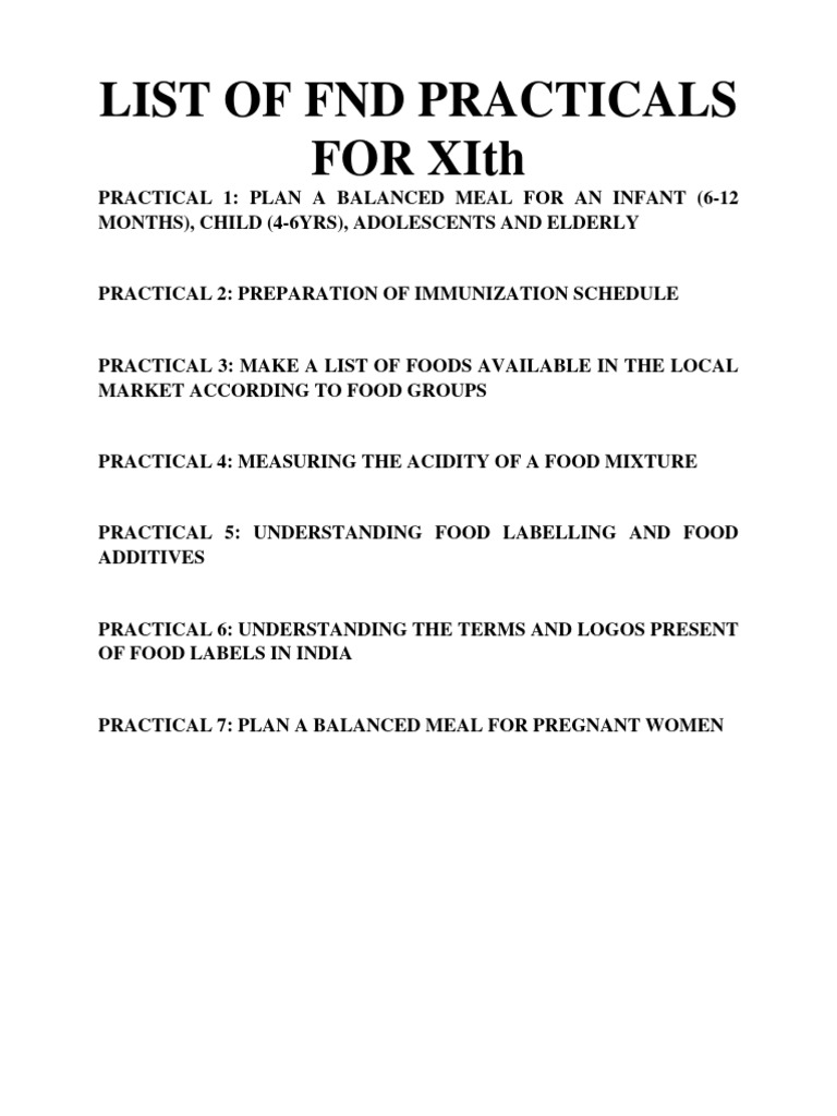 + 1 FND Practicals (2024) Final JPS | PDF | Ph | Healthy Diet
