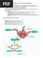 Comparison of Inspired Alveolar and Expired Air | PDF