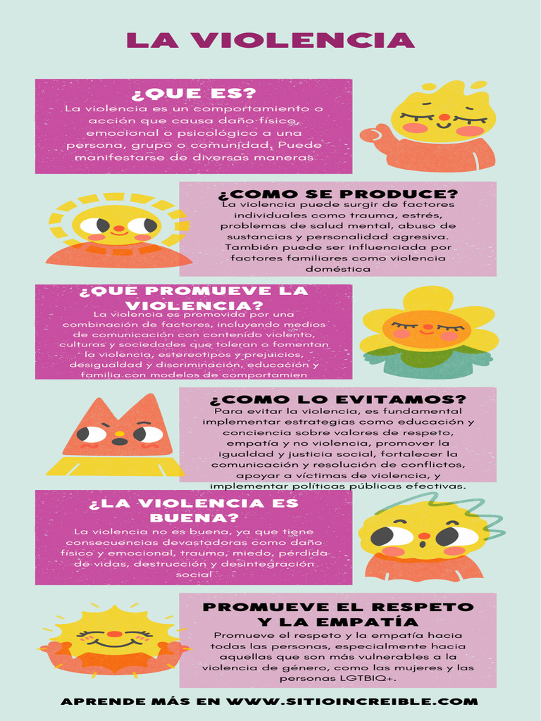 Infografia Violencia | PDF