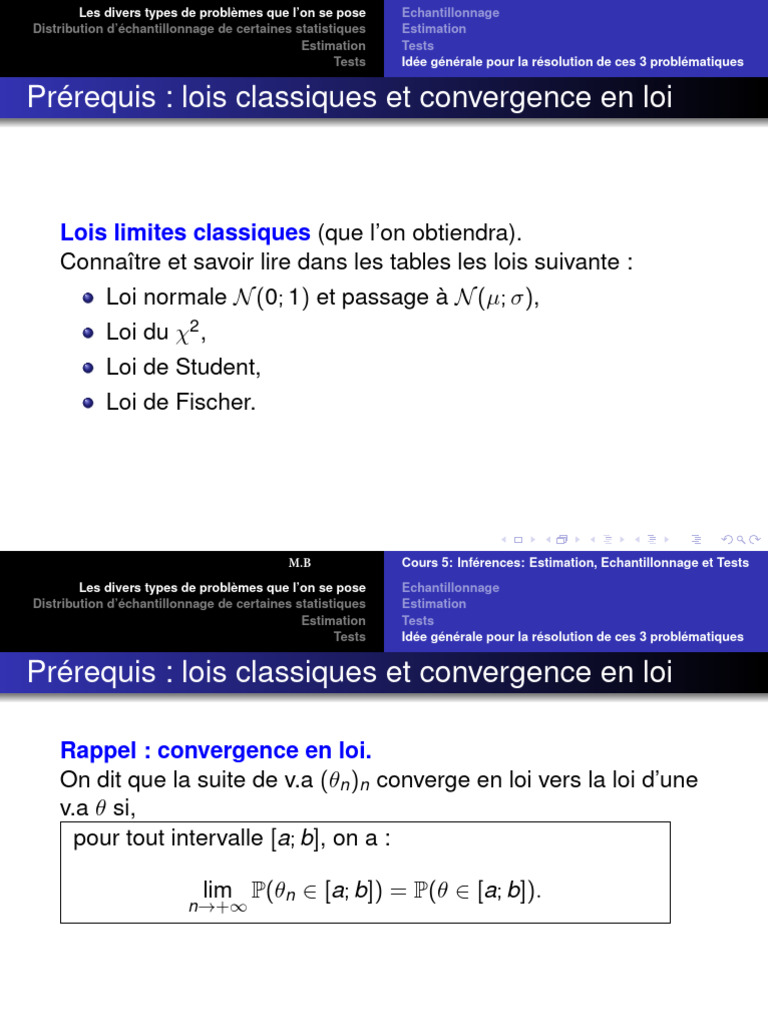cours2_stat_inf_estimations | PDF | Estimateur (statistique) | Écart type