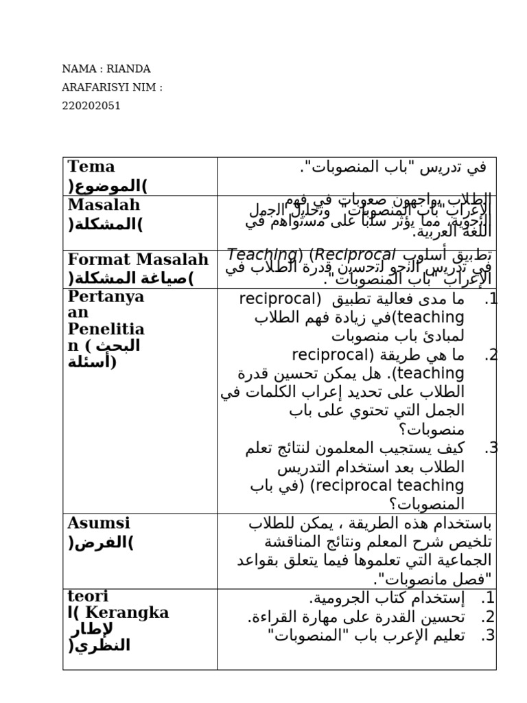 DESAIN ISMAR (Reciprocal Teaching) | PDF