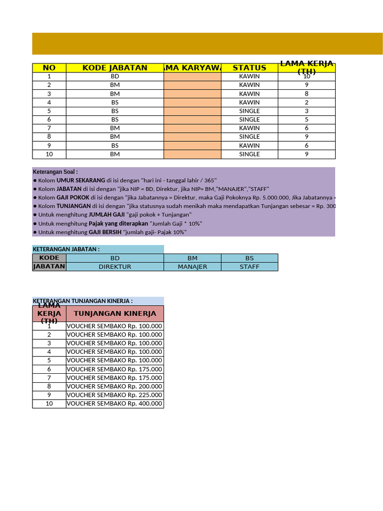 Jea Jenica Manajemen Excel-1 | PDF