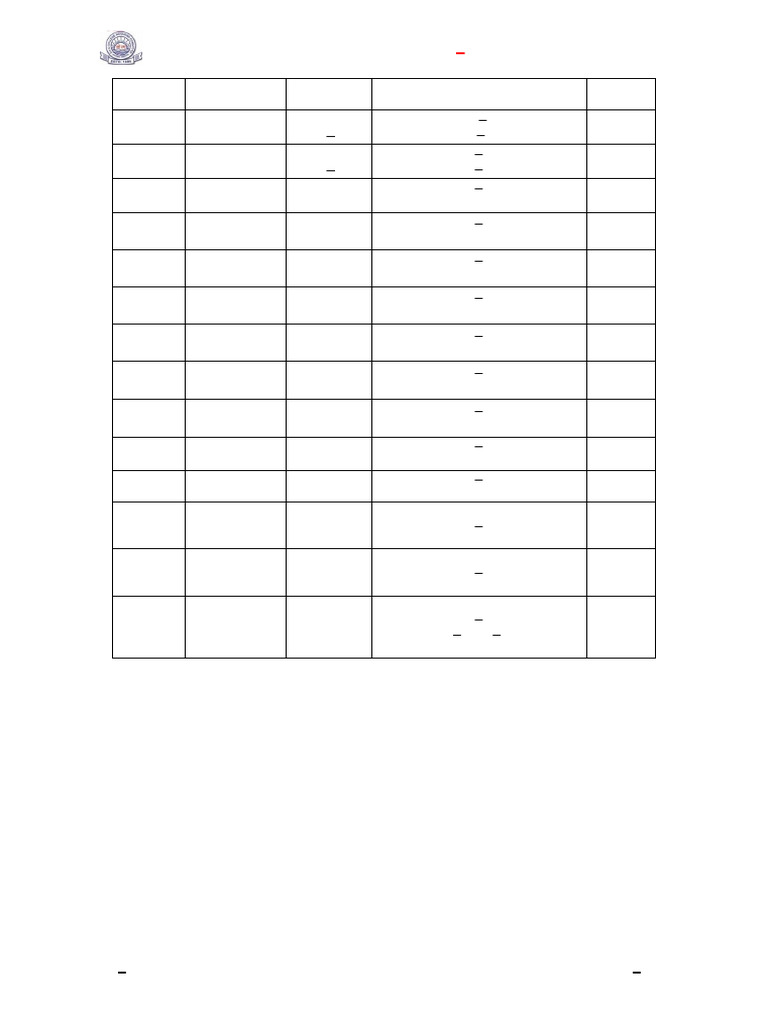 Seating Plan (23-02-2024) | PDF
