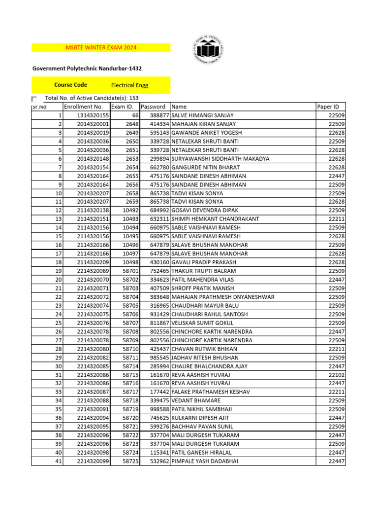 EE Final Idpwd Win24 | PDF
