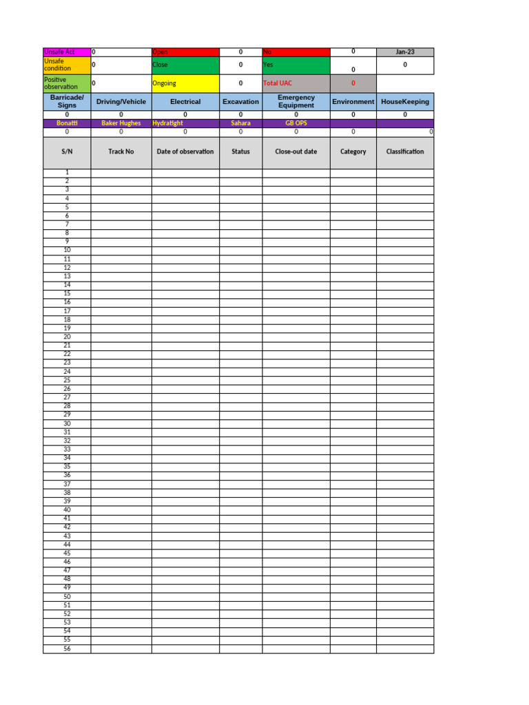 BNT UAC Register Tracker W34 June 2020 | PDF