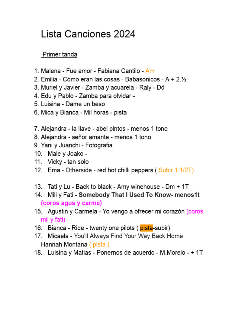 Orden Lista Canciones 2024 | PDF