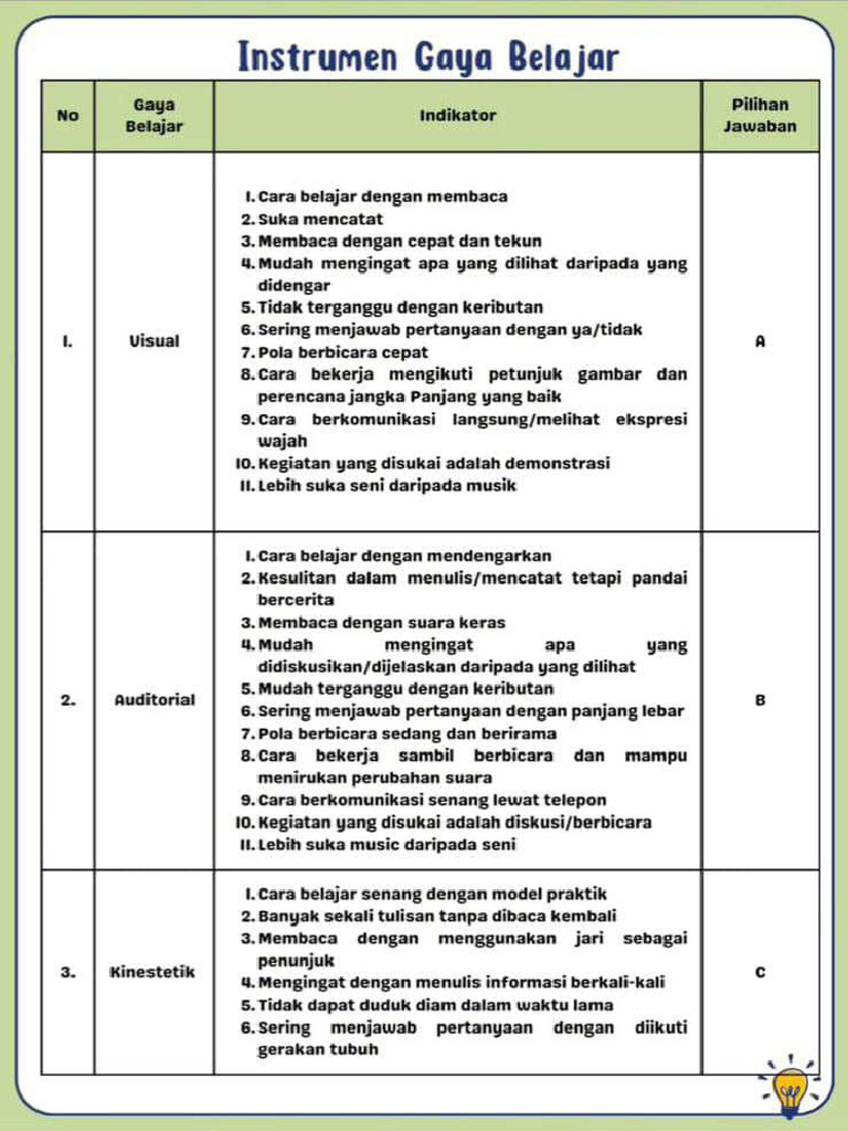 Instrumen Gaya Belajar | PDF