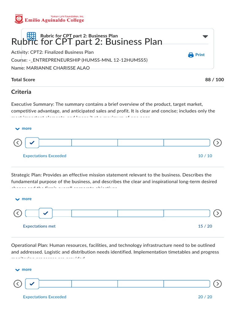 Entrepreneurship (Humss) | PDF