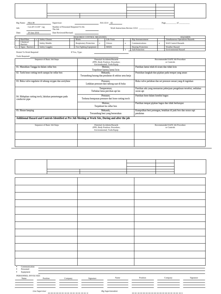 Safety Procedures for Cutting Casing Job | PDF | Personal Protective ...
