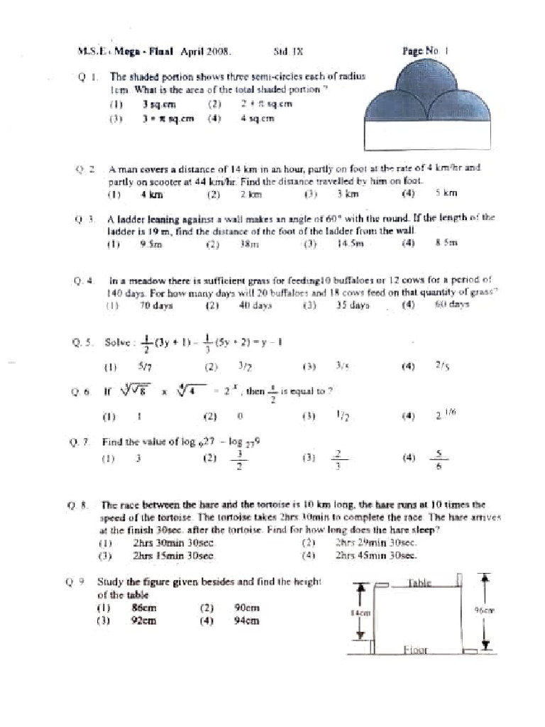 9 mega final 2008_2019 | PDF
