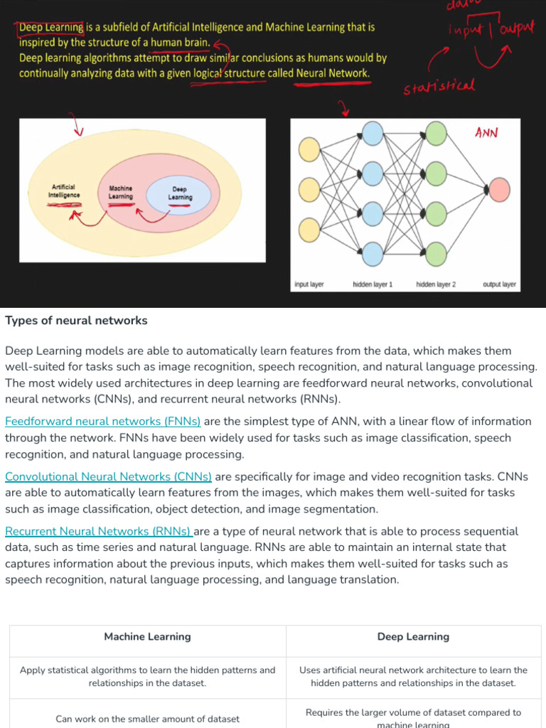 Intro To Deep Learning | PDF | Artificial Neural Network | Deep Learning