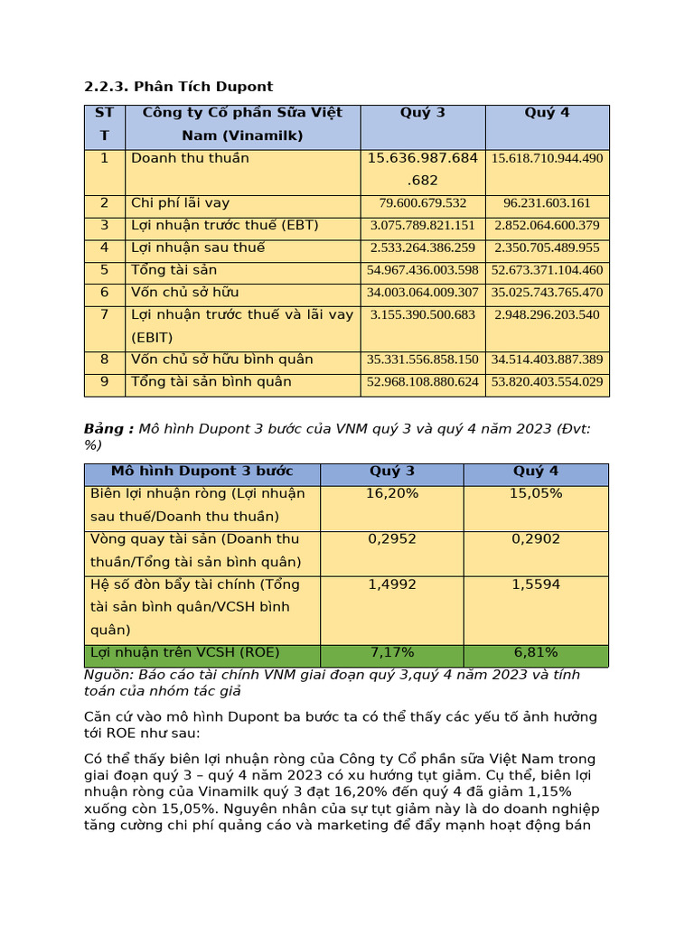 Word Ptich Dupont | PDF