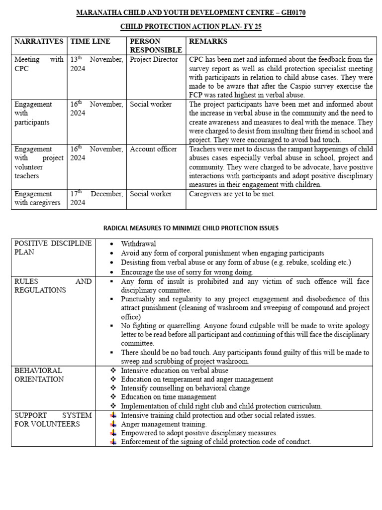 Child Protection Action Plan- Gh0170 | PDF | Child Protection | Social ...