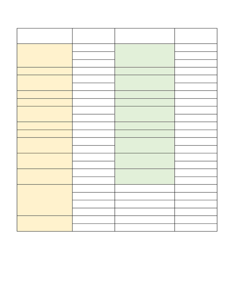 Regular Verbs | PDF
