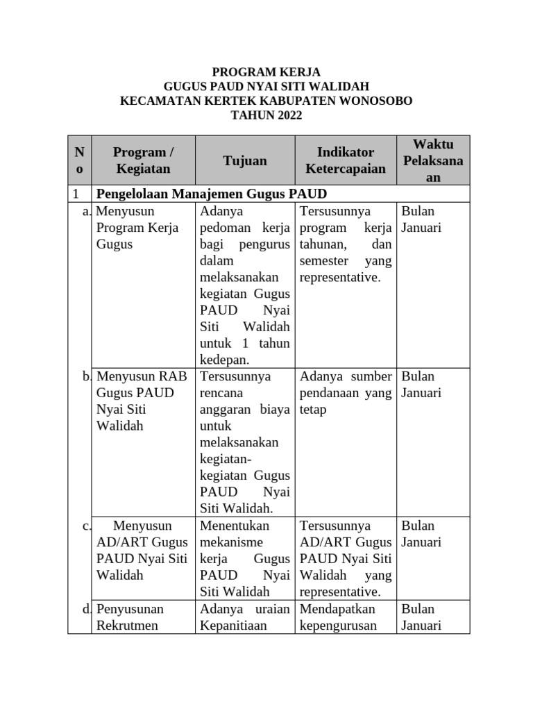 Program Kerja Gugus PAUD 2023-2024 | PDF