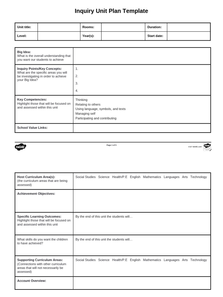 NZ C 254159 Inquiry Planning Template - Ver - 2 | PDF | Curriculum ...