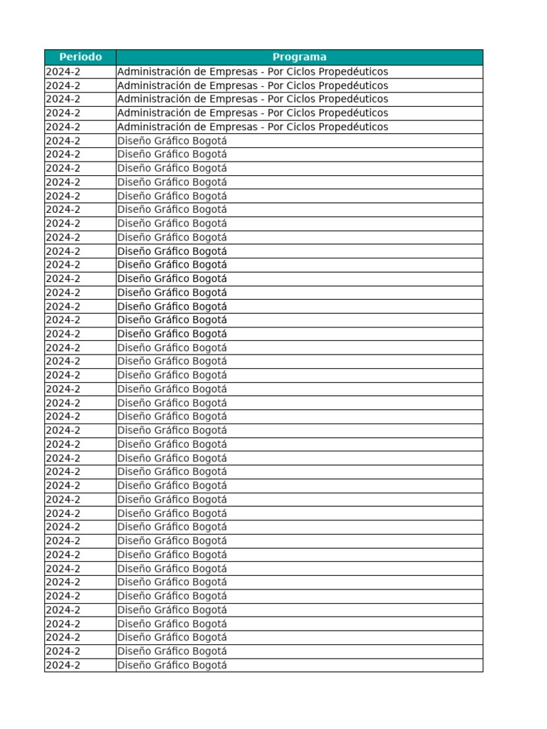 Documento Dani | PDF