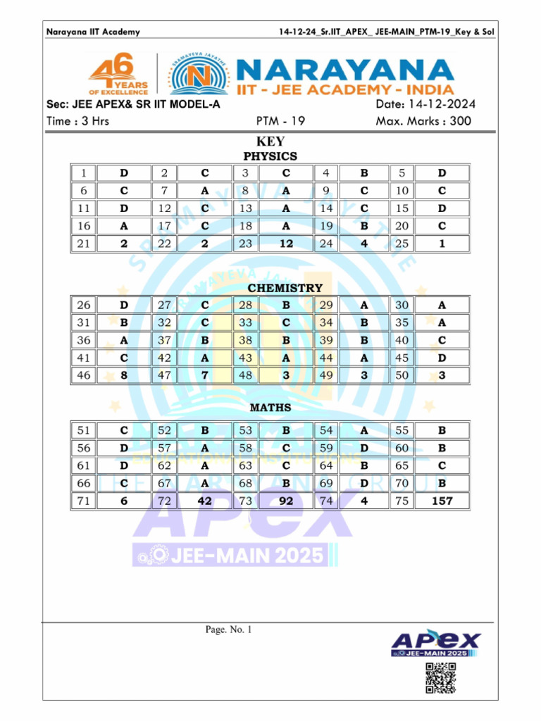 14-12-2024 - SR IIT - JEE APEX - Jee Main MODEL - PTM-19 - KEY&SOL | PDF