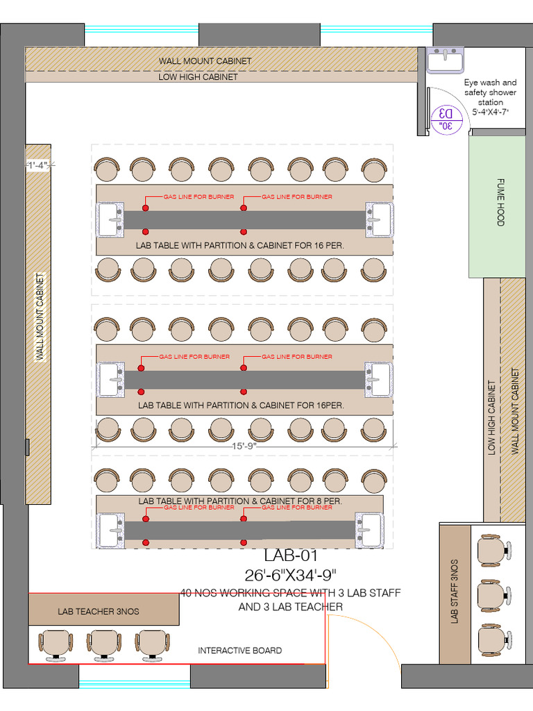 Chemistry Trio-Model | PDF