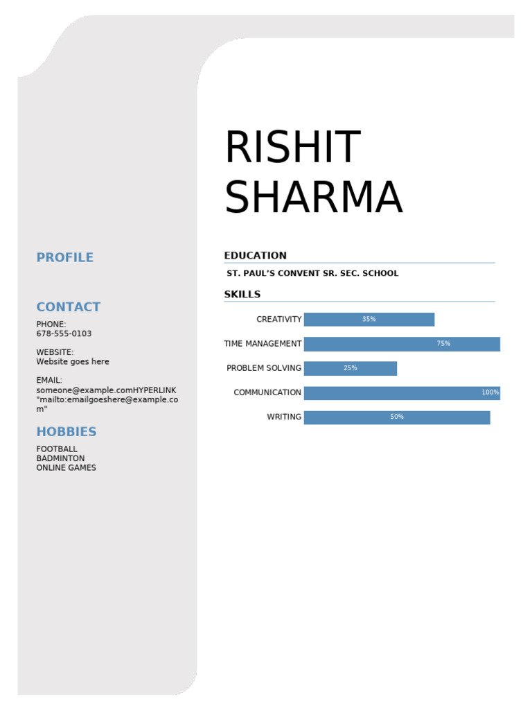 Rishit Sharma | PDF