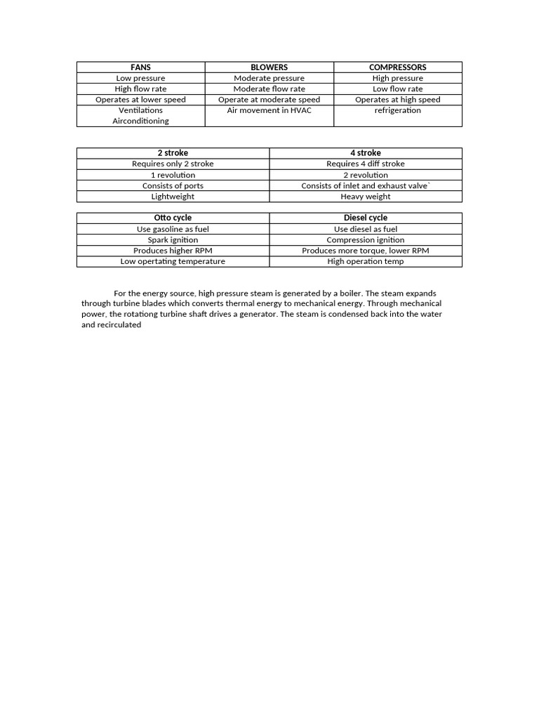 Melab 2 Exam | PDF