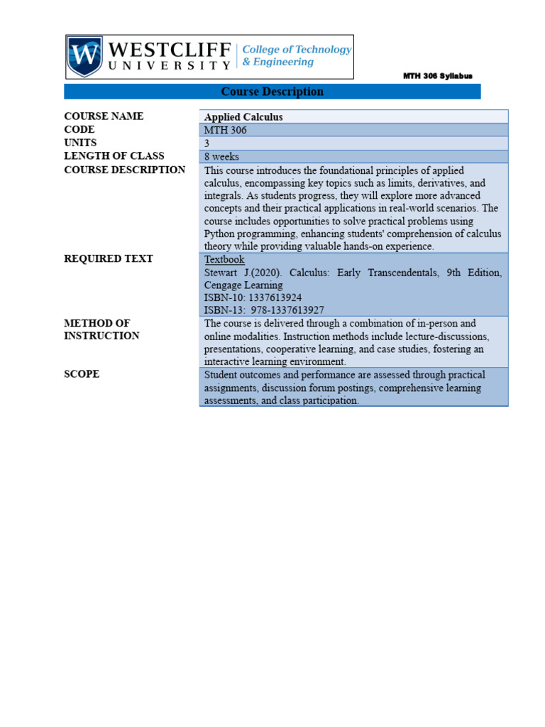 Applied Calculus Syllabus MTH 306 | PDF | Integral | Derivative