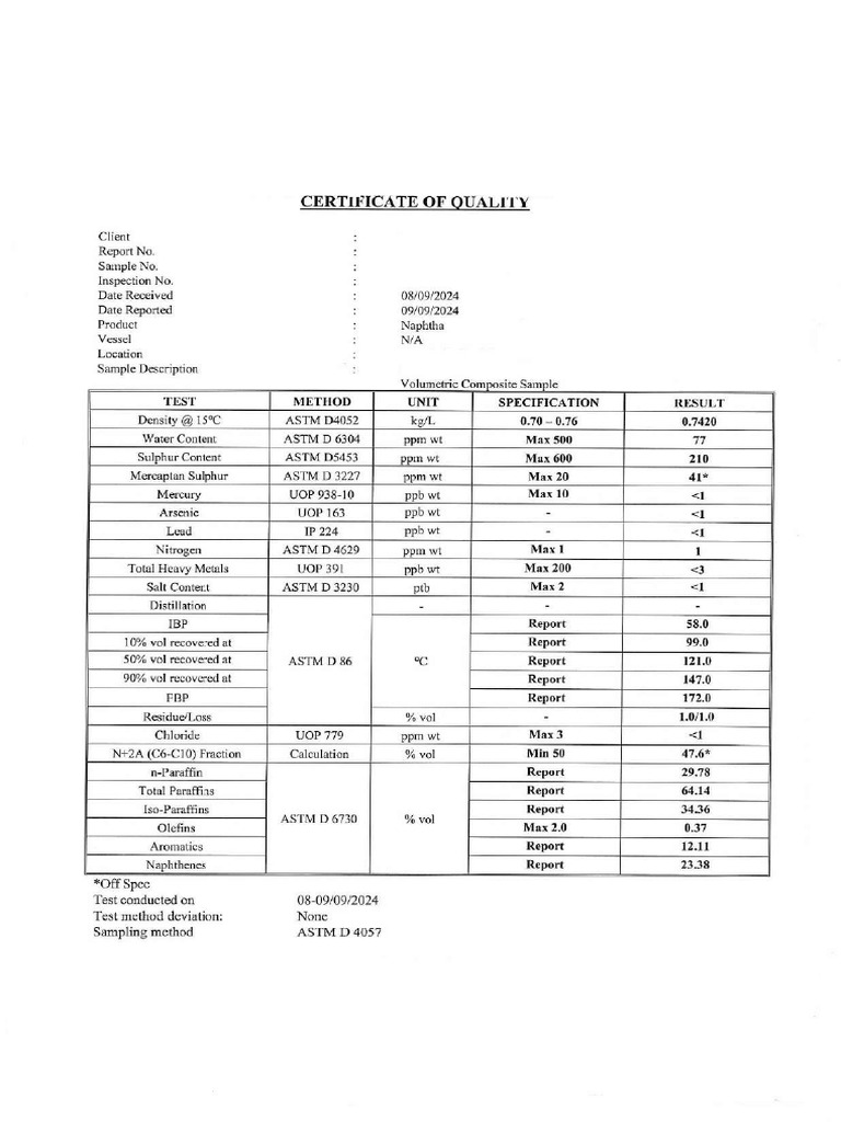 Naphta Specs | PDF