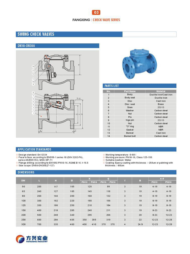 Check Valve | PDF