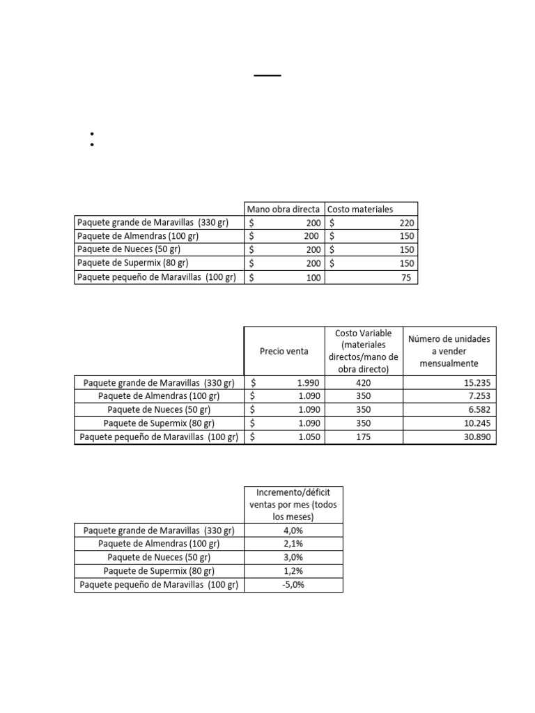 Taller INGECO Ejemplo 2023 | PDF | Interés | Economias