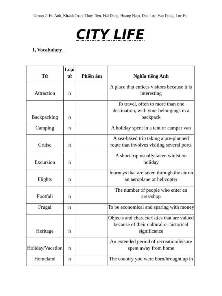 CITY LIFE Speaking Group 2 2 | PDF
